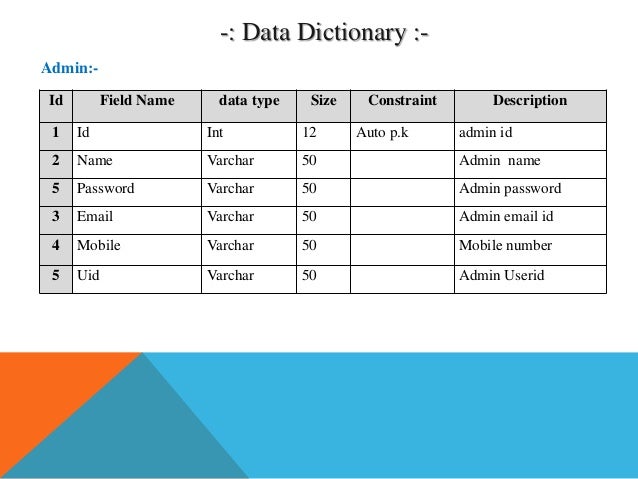 online matrimony project report