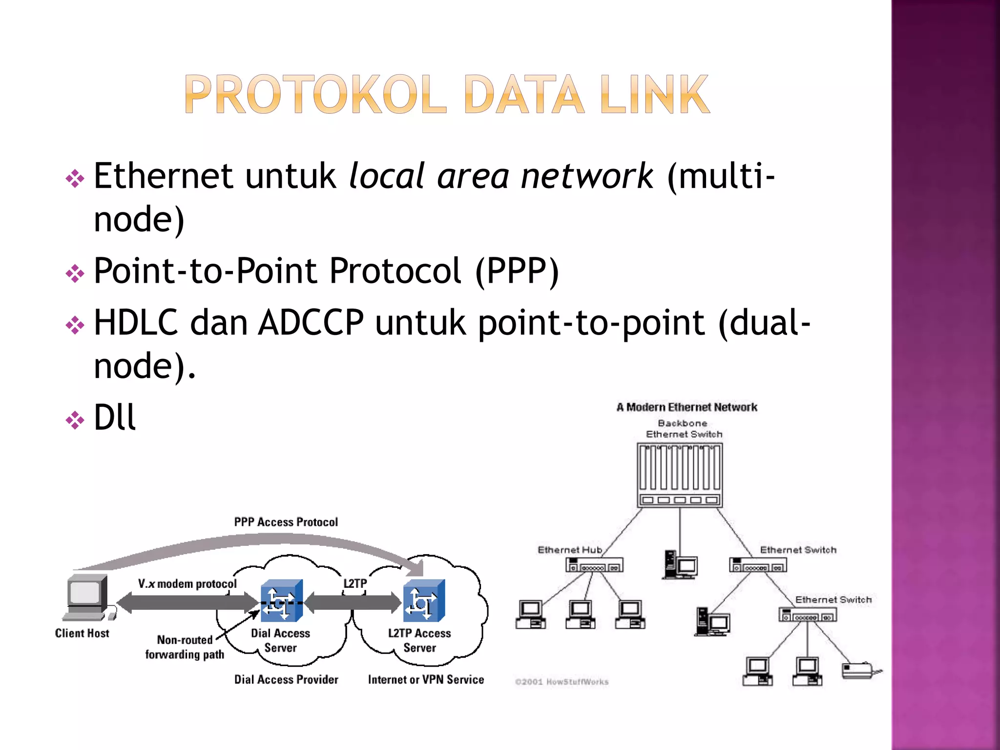 DATA LINK - OSI LAYER | PPTX