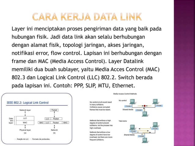 DATA LINK - OSI LAYER | PPTX