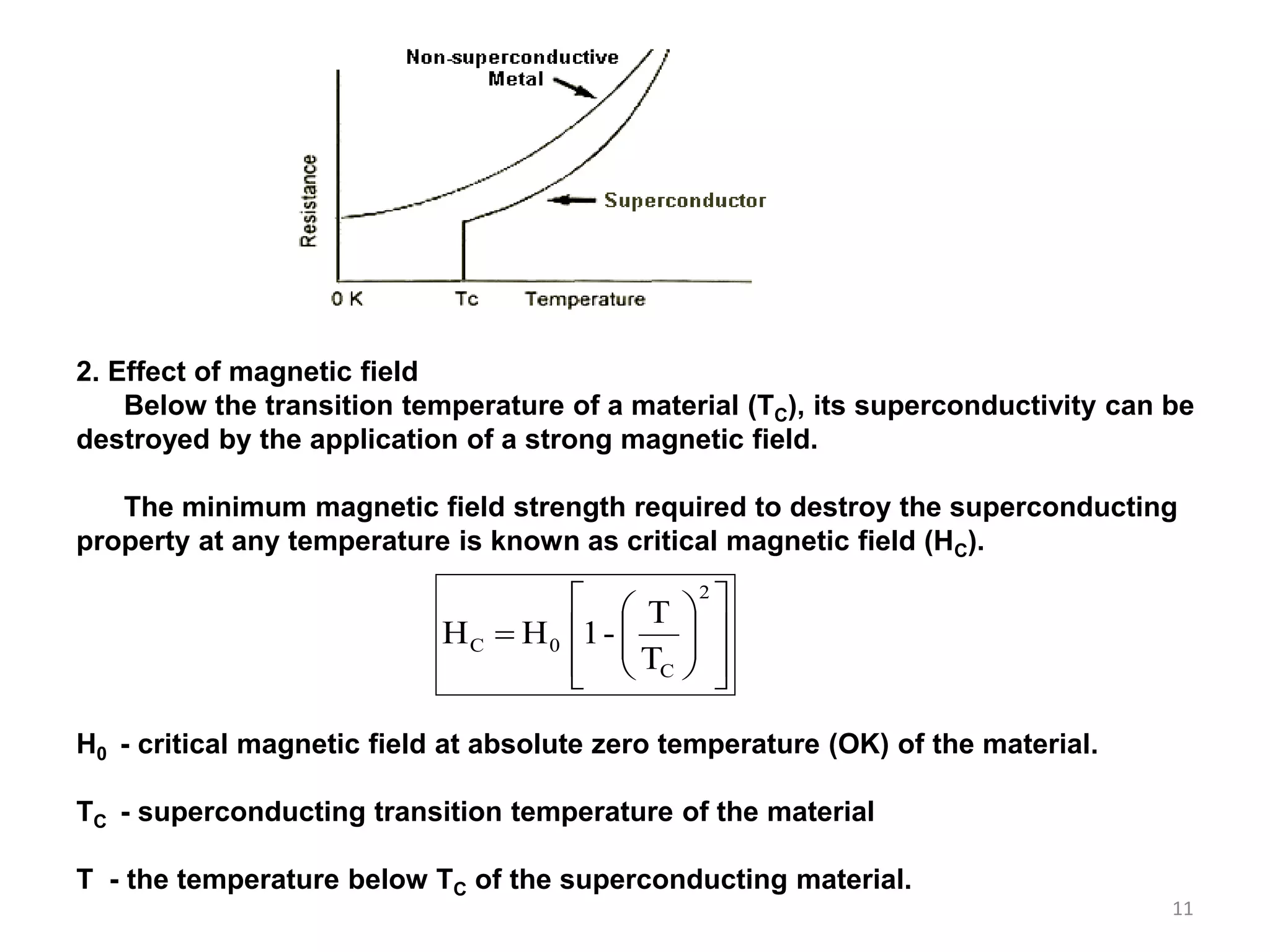 superconductivity | PPTX