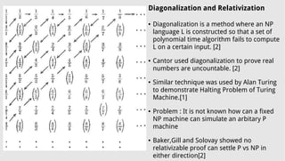 A comprehensive view on P vs NP | PDF
