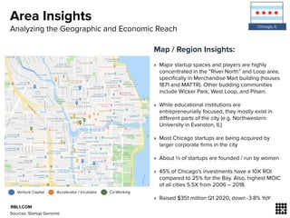 Chicago VC & Startup Ecosystem - RBL1 - Rebel One Research | PPT