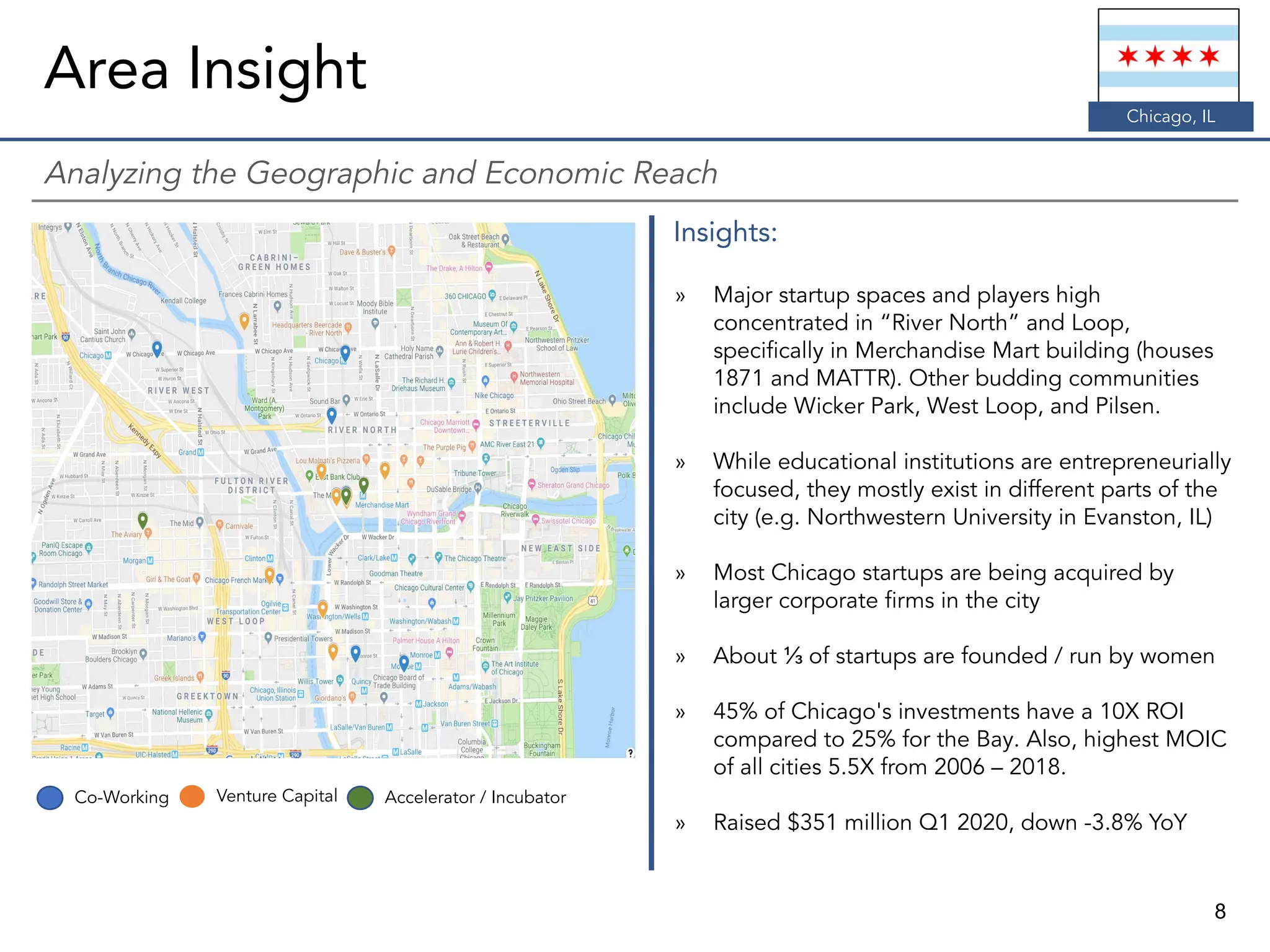Chicago - Rebel One - Startup Ecosystem Snapshot | PDF | Venture ...