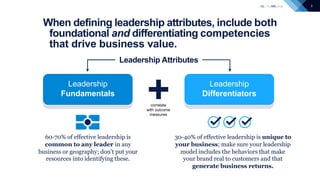 Evidence-based Leadership: Identifying and Building Leadership ...