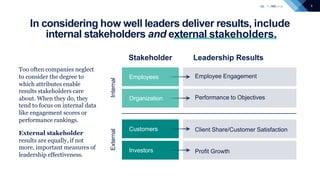 Evidence-based Leadership: Identifying and Building Leadership ...