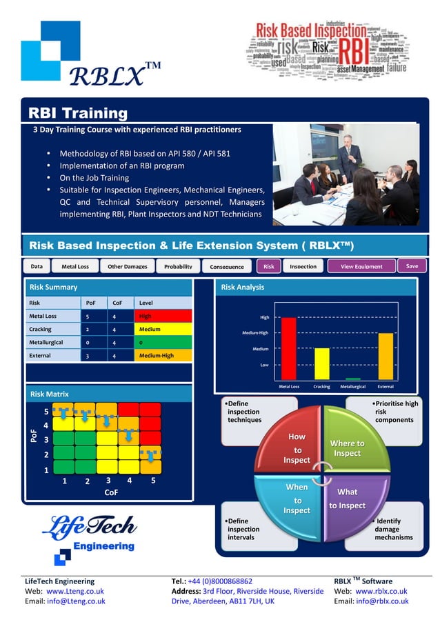 Risk Based Inspection-RBI | PDF | Technology & Computing
