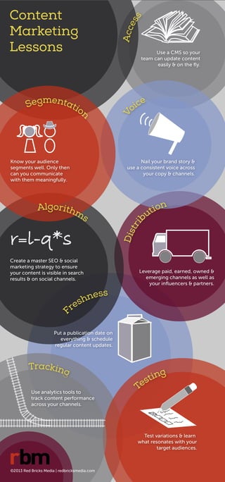 8 Content Marketing Lessons | PDF | Marketing and Advertising | Business