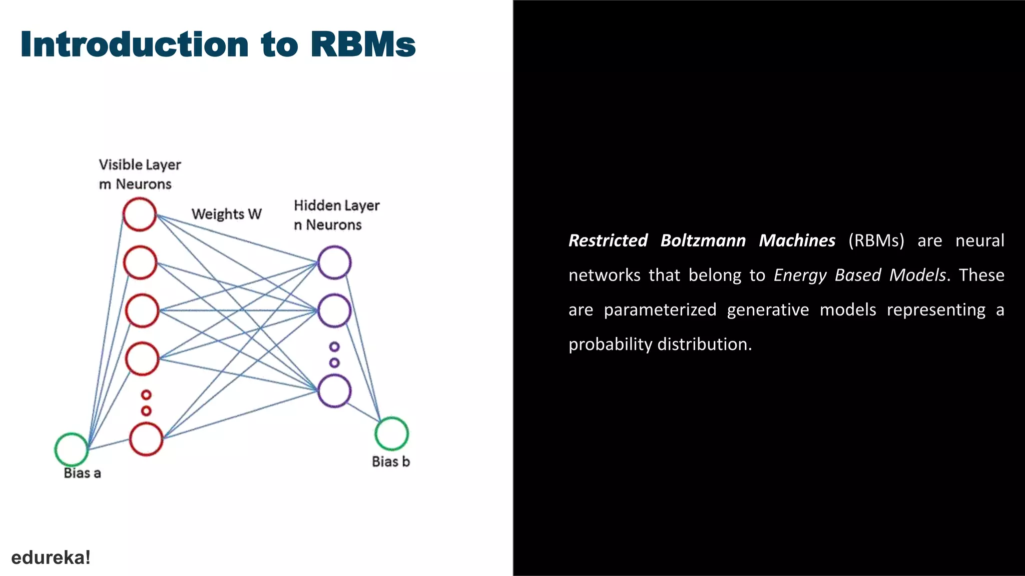 Restricted Boltzmann Machine Neural Network Tutorial Deep Learning