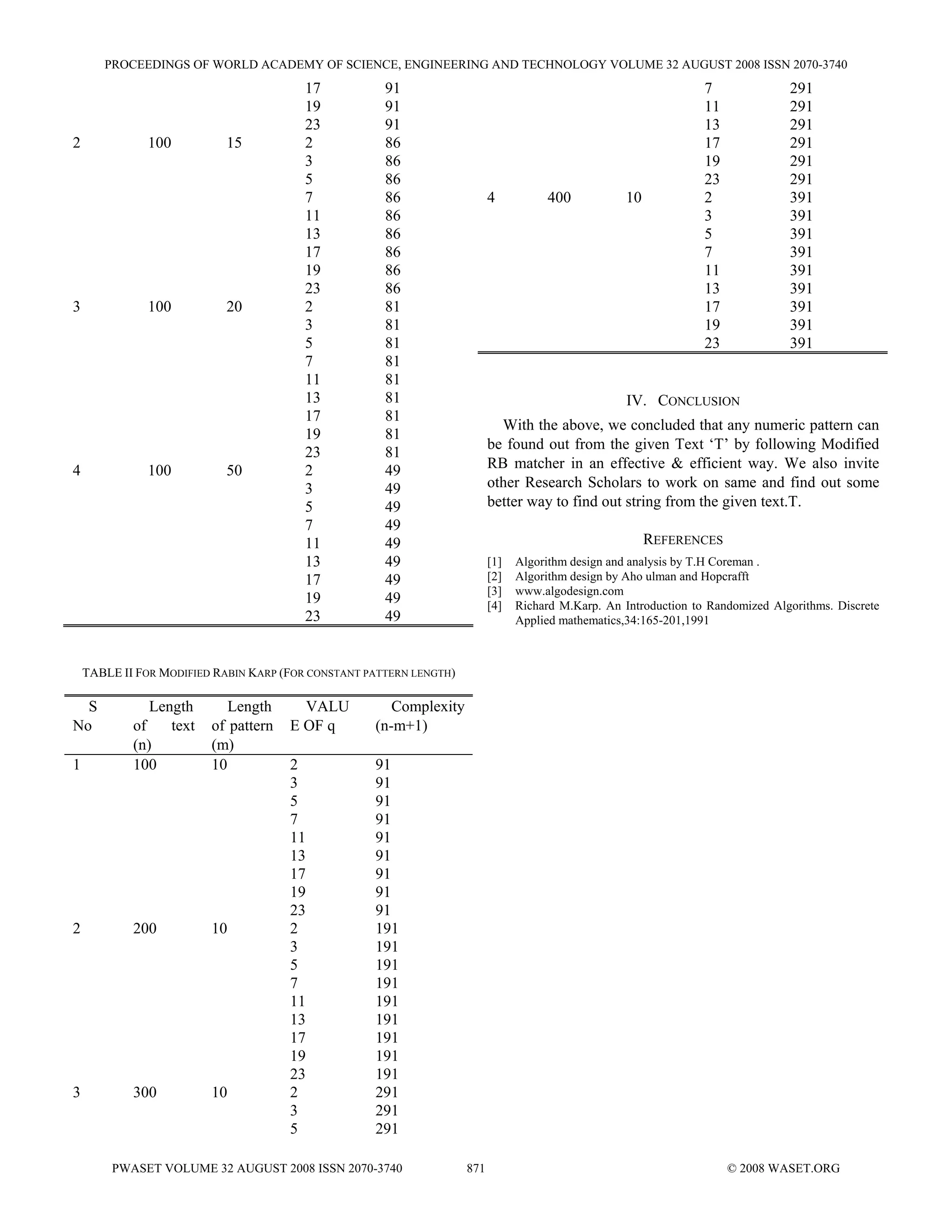 Modified Rabin Karp | PDF