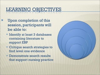 Information Savvy | PPT