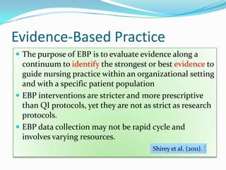 Difference between QI, EBP & Research | PPTX