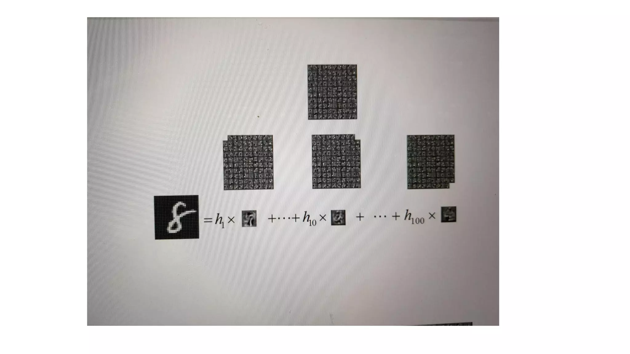 RBM example (MNIST classification), Foolad | PPT