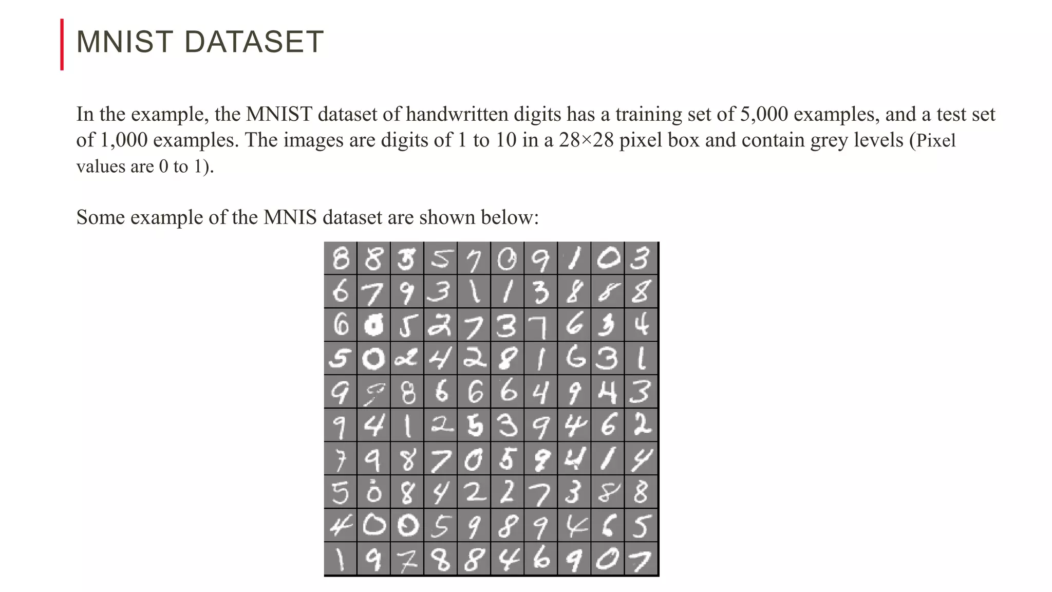 RBM example (MNIST classification), Foolad | PPT