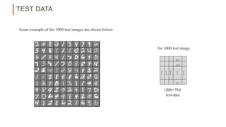 RBM example (MNIST classification), Foolad | PPT