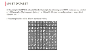 RBM example (MNIST classification), Foolad | PPT
