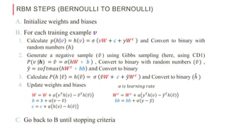 RBM example (MNIST classification), Foolad | PPT