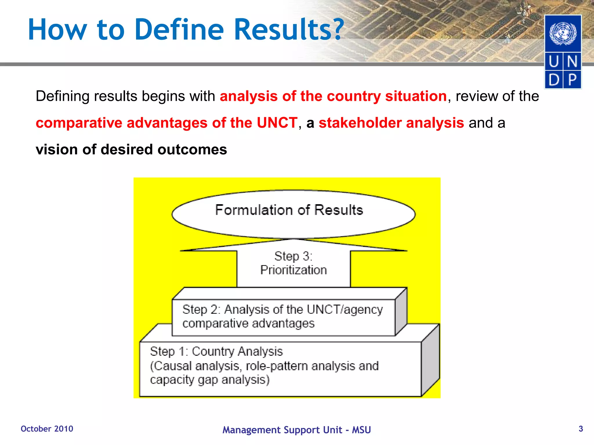 Rbm for improved dev results | PPT