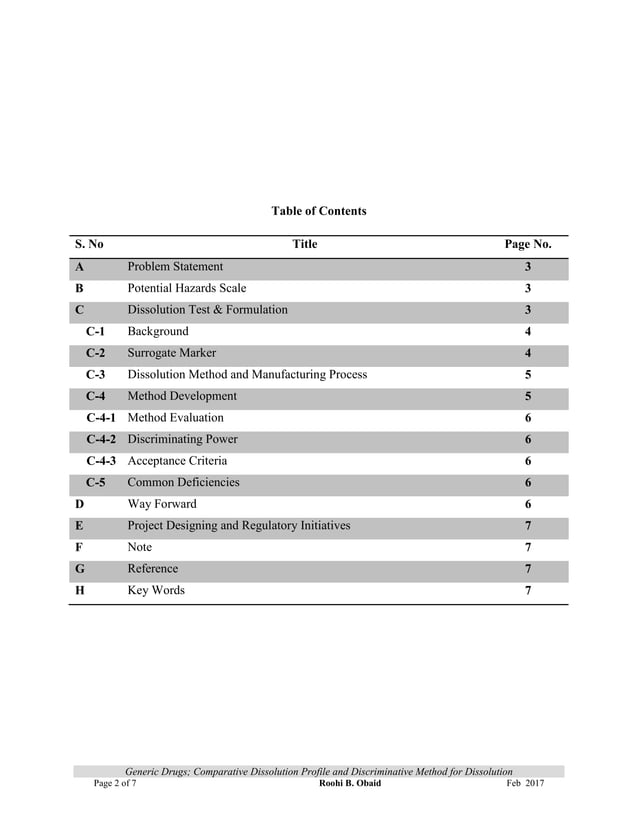 Generic Drugs; Comparative Dissolution Profile & Discriminative Method ...