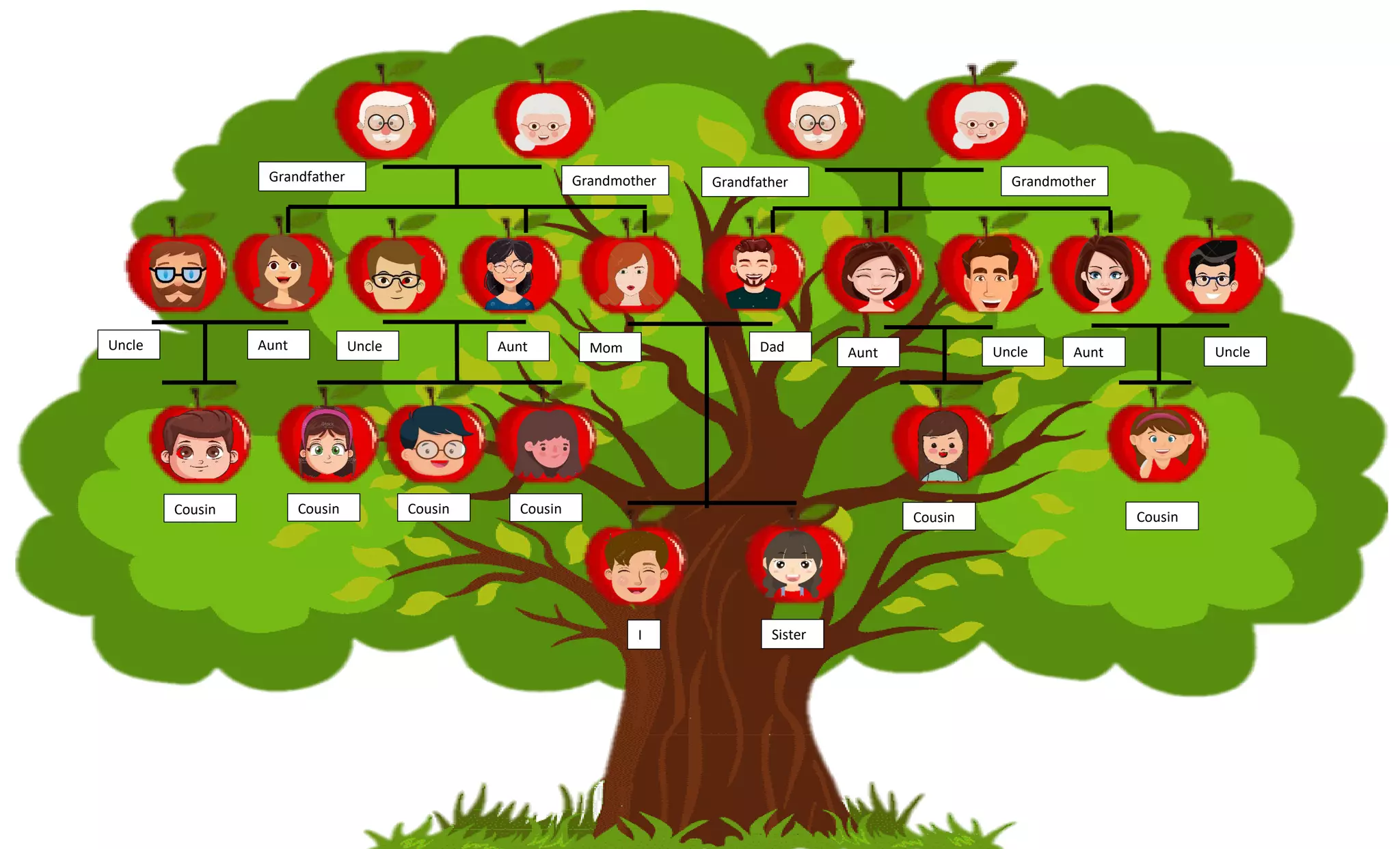 Árbol genealógico.pdf