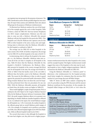 Reference-Based Pricing, Redefined | PDF