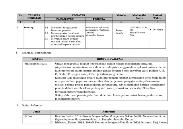 RBPMD dan RP manajemen mutu PKP | PDF