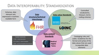 [DSC MENA 24] Amal_Elgammal_-_QUALITOP_presentation.pptx | Databases ...