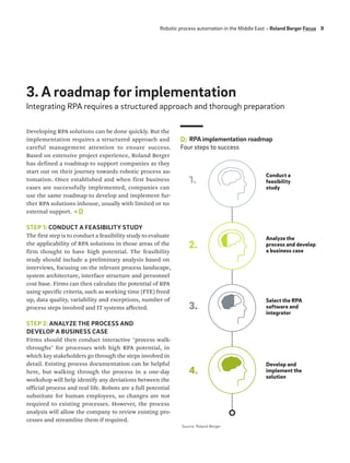 RPA in the Middle East | PDF