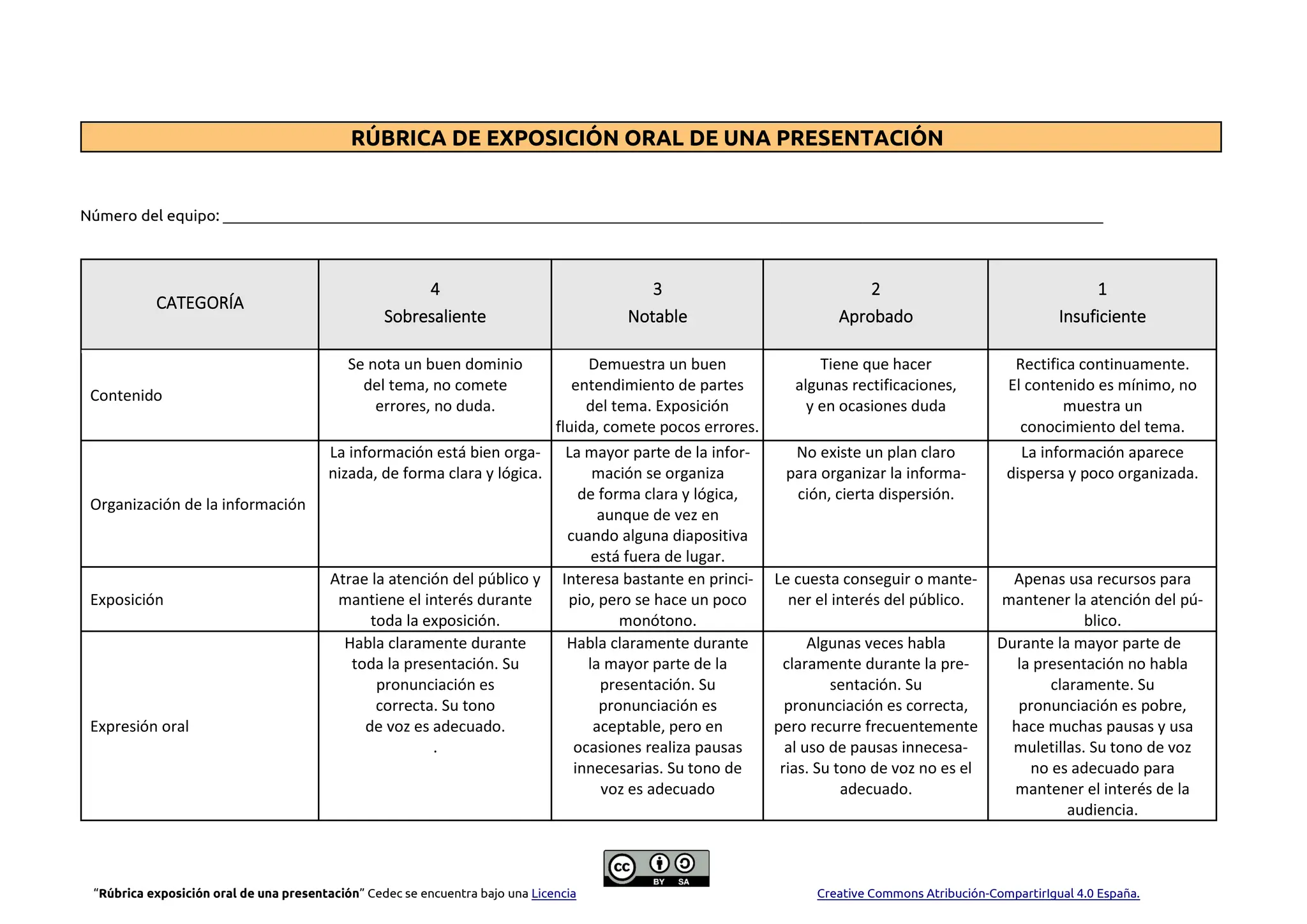 Rúbrica-exposicíón-oral-de-una-presentación.pdf