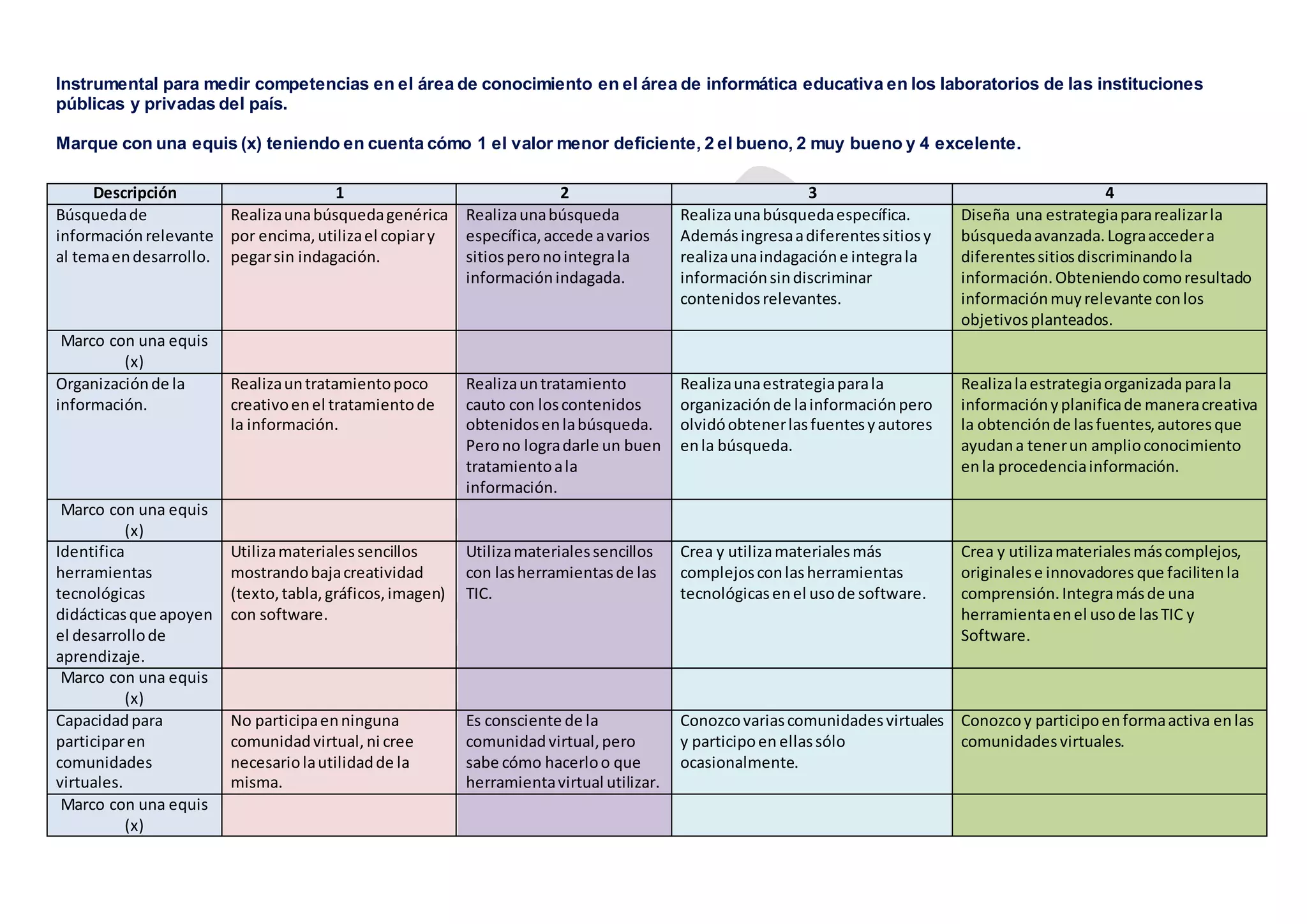 Rúbrica de evaluación de competencias digitales | DOCX