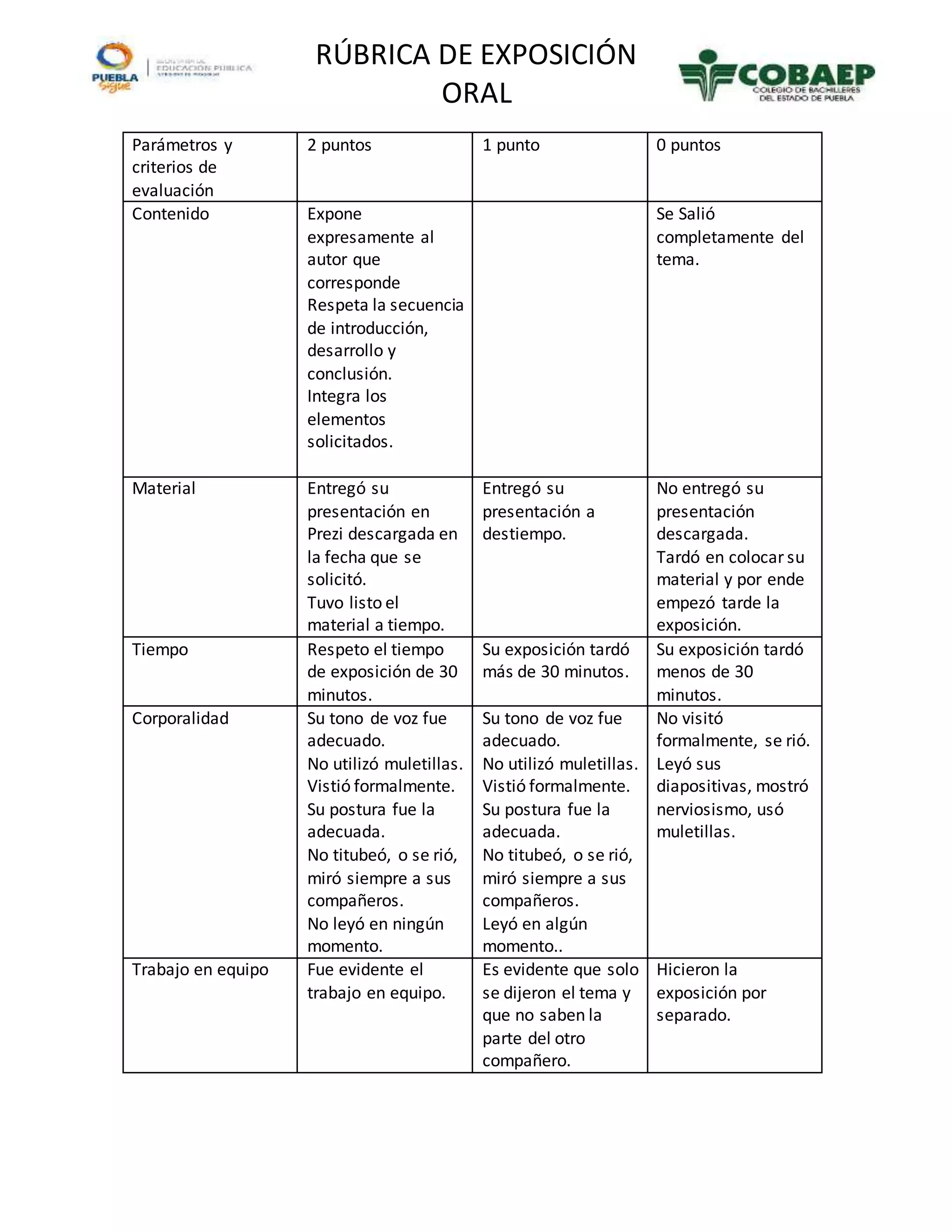 Rúbrica de exposición oral | DOCX | Education