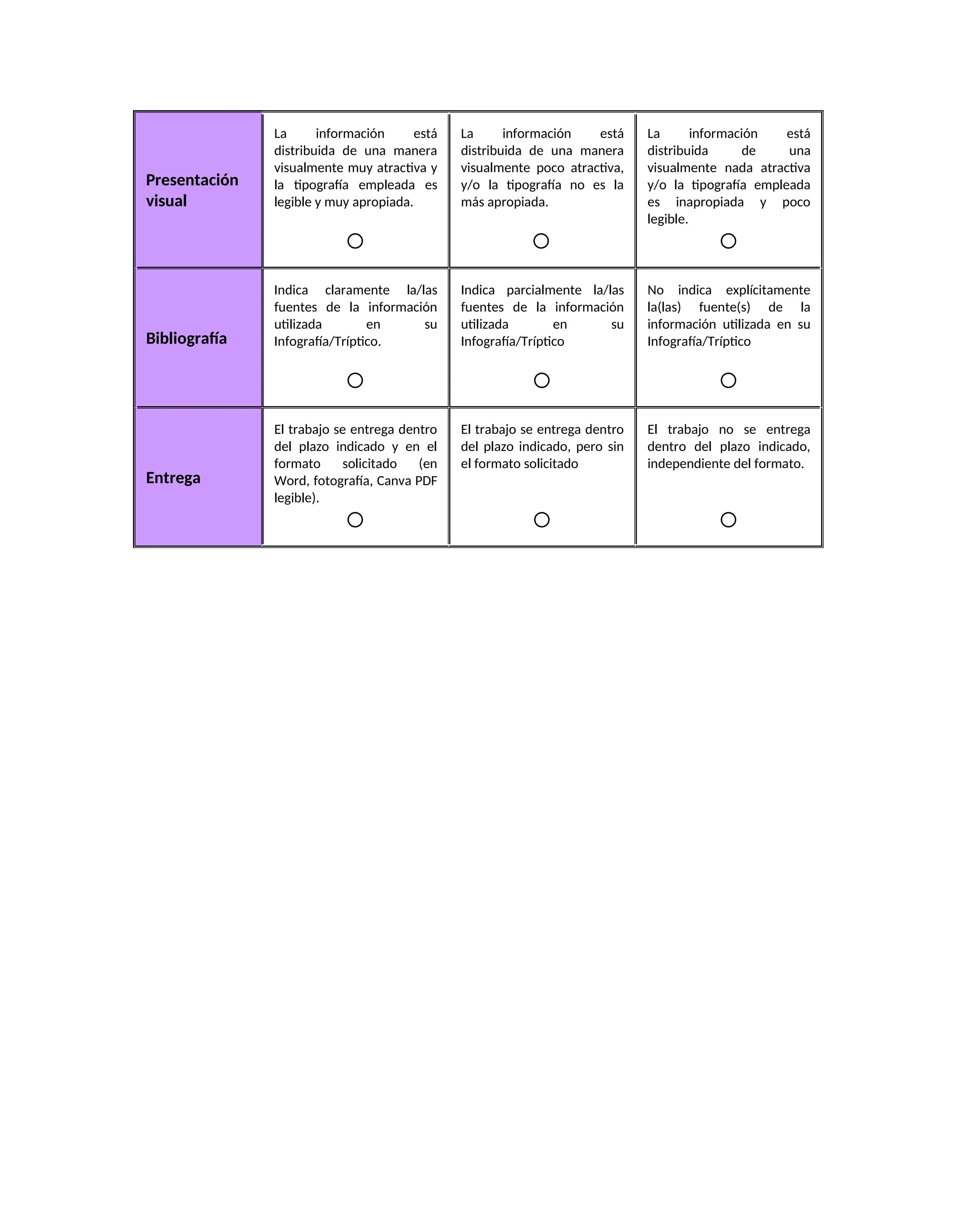 Rúbrica Ev Proceso Infografía Bottom-Up y Top-Down.docx