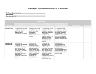 Rúbrica expresión escrita | PDF