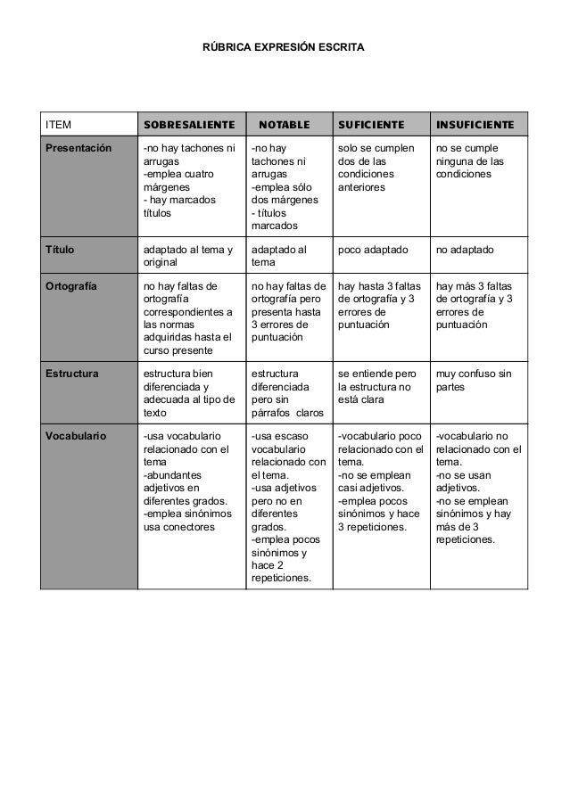 Rúbrica expresión escrita (1)