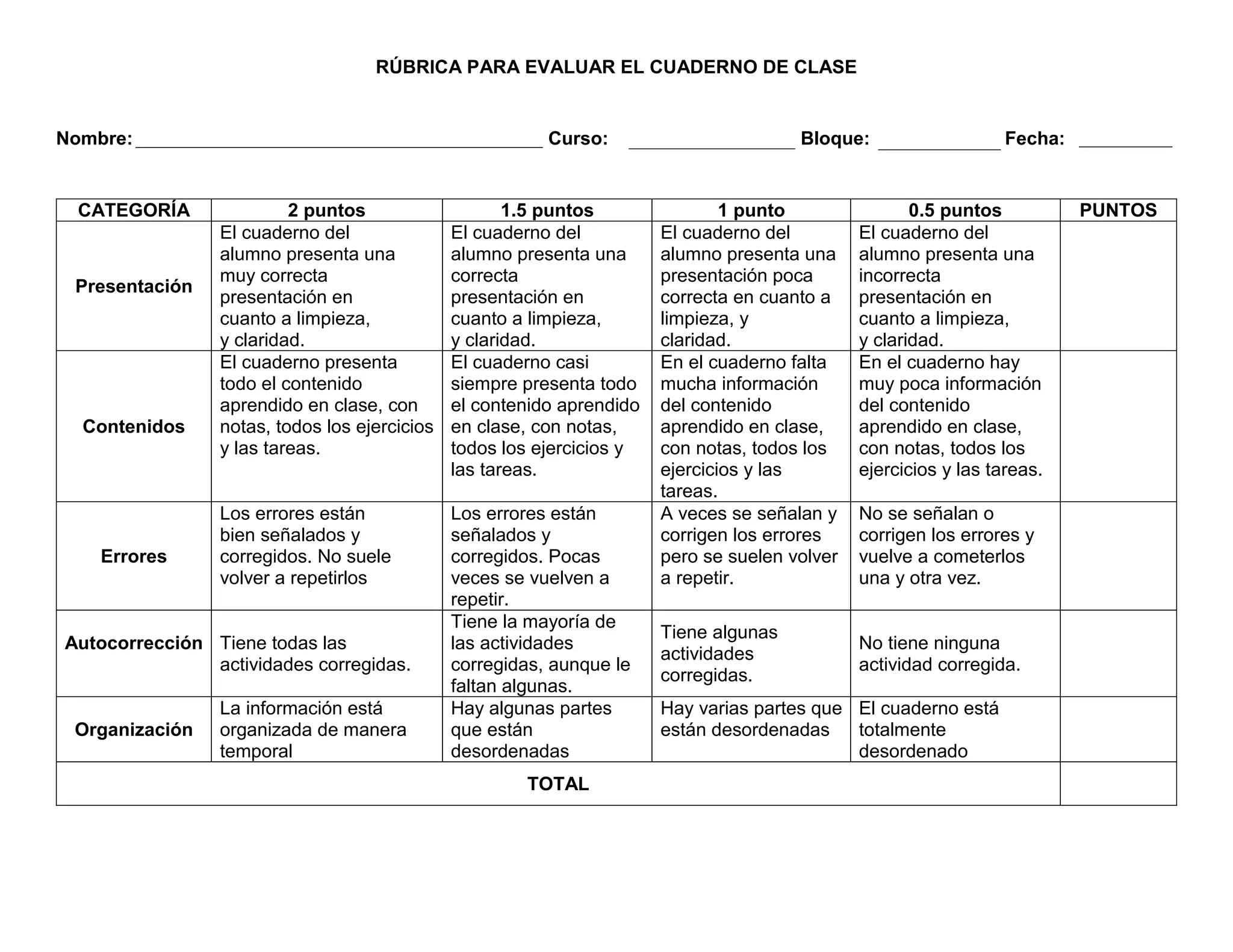 Rúbrica para evaluar el cuaderno de clase | PDF