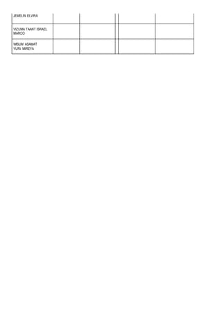 Rúbrica para evaluar el cuaderno de clase | DOCX