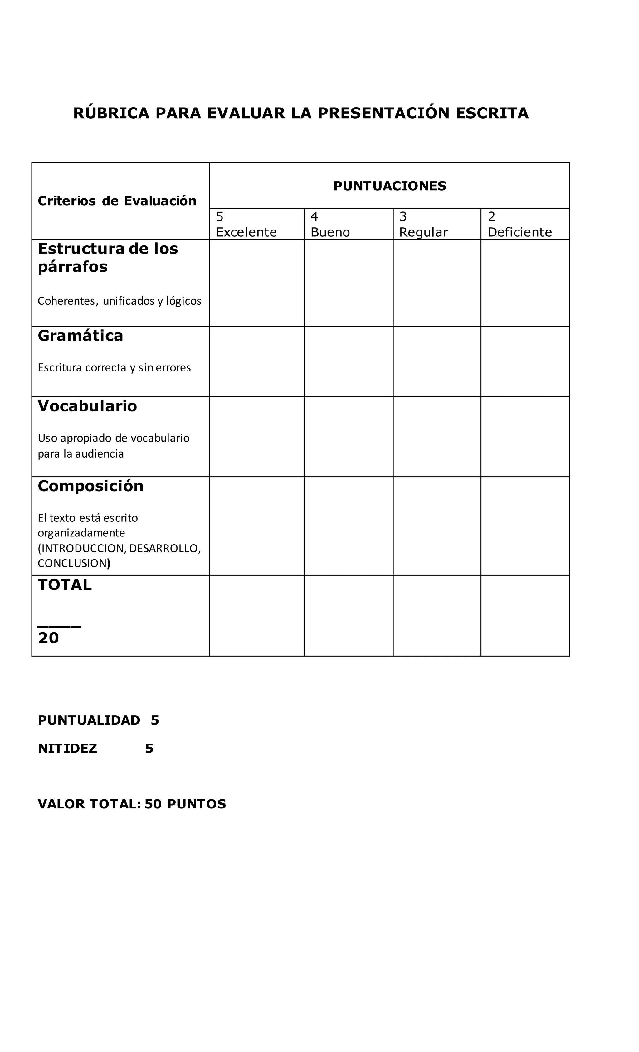 Rúbrica para evaluar la presentación oral | DOCX