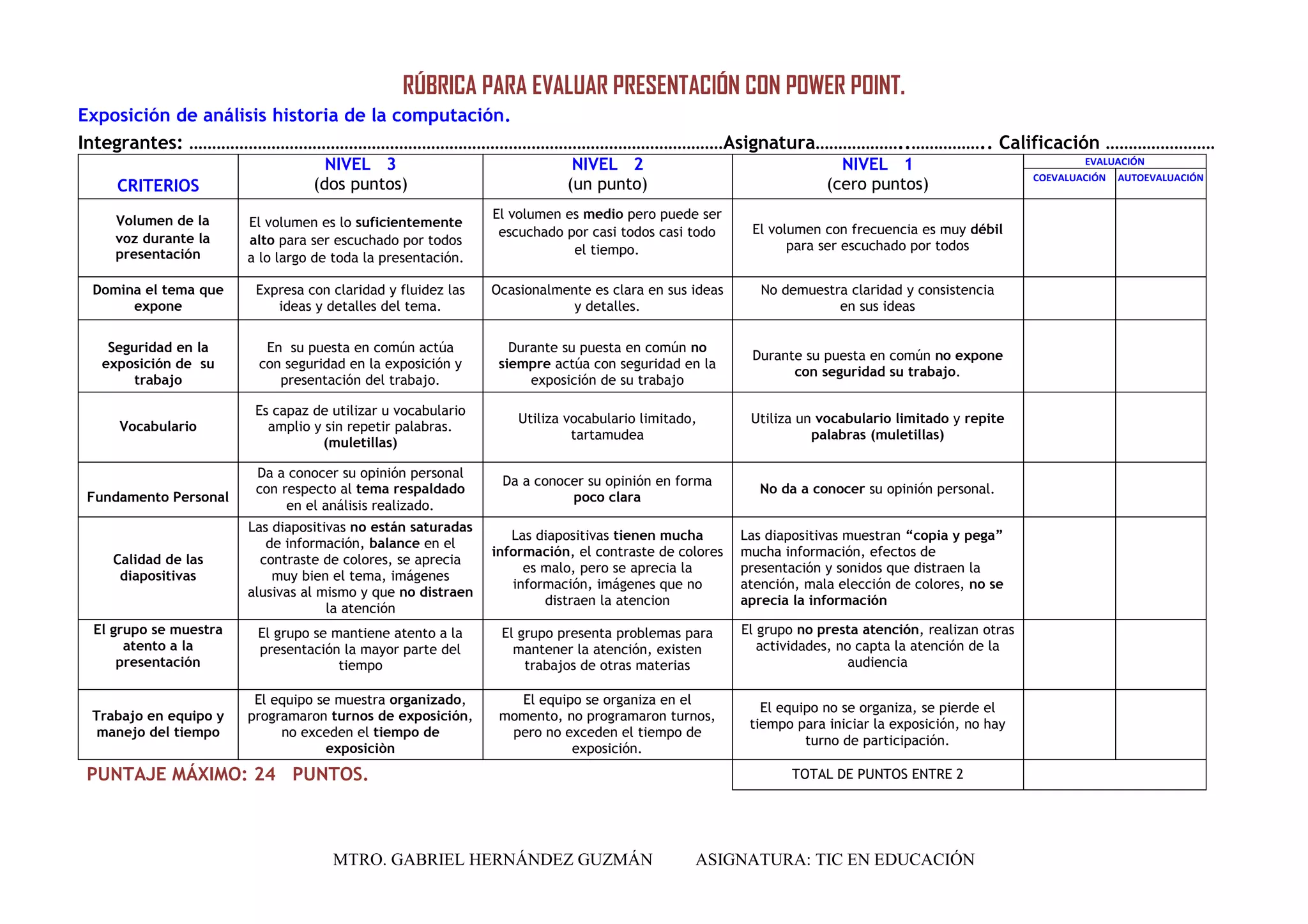 Rúbrica para evaluar presentación con power point | PDF