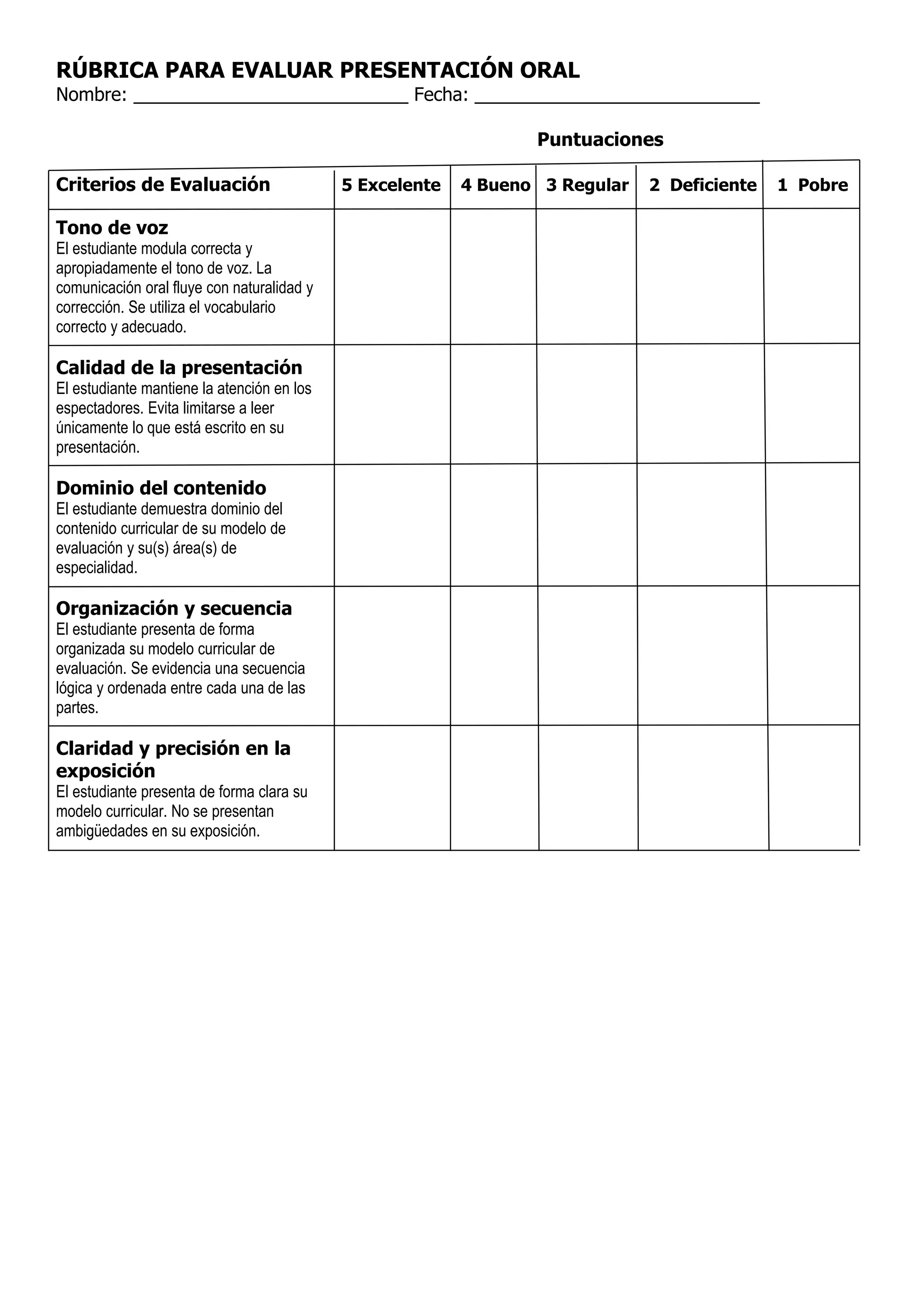 Rúbrica para evaluar presentación oral | DOC