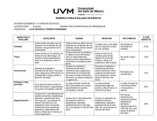 Rúbrica para evaluar un ensayo | DOC | Educational Assessment | Education