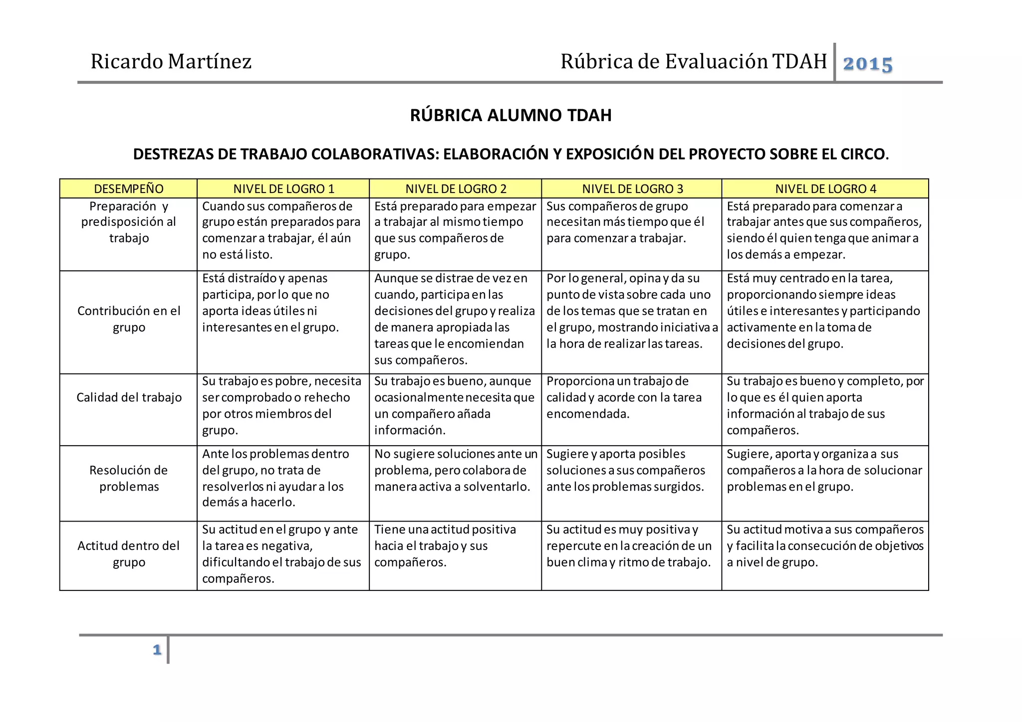 Rúbrica TDAH | DOCX