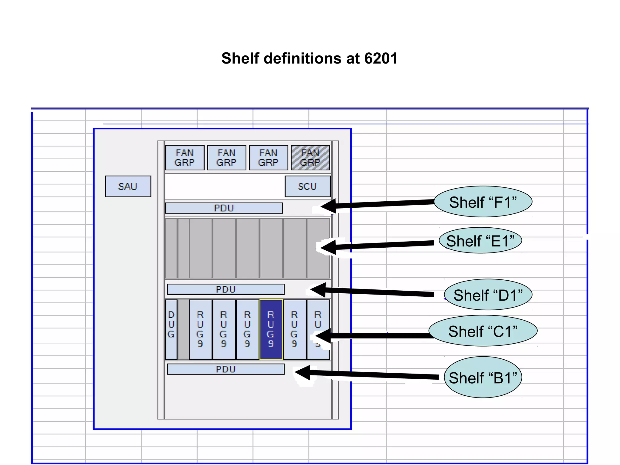 Ericsson Rbs 6201 commisioning (1) | PPT
