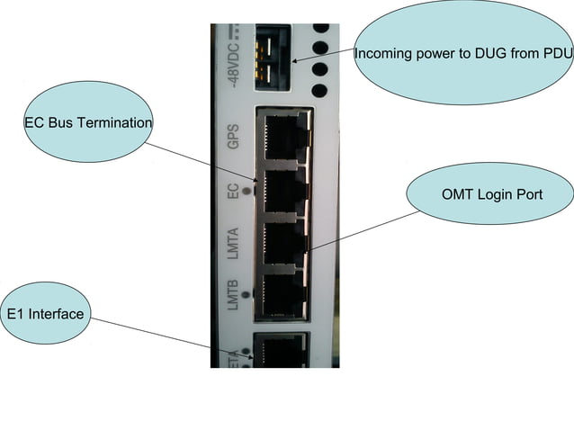 Ericsson Rbs 6201 commisioning (1) | PPT | Technology & Computing