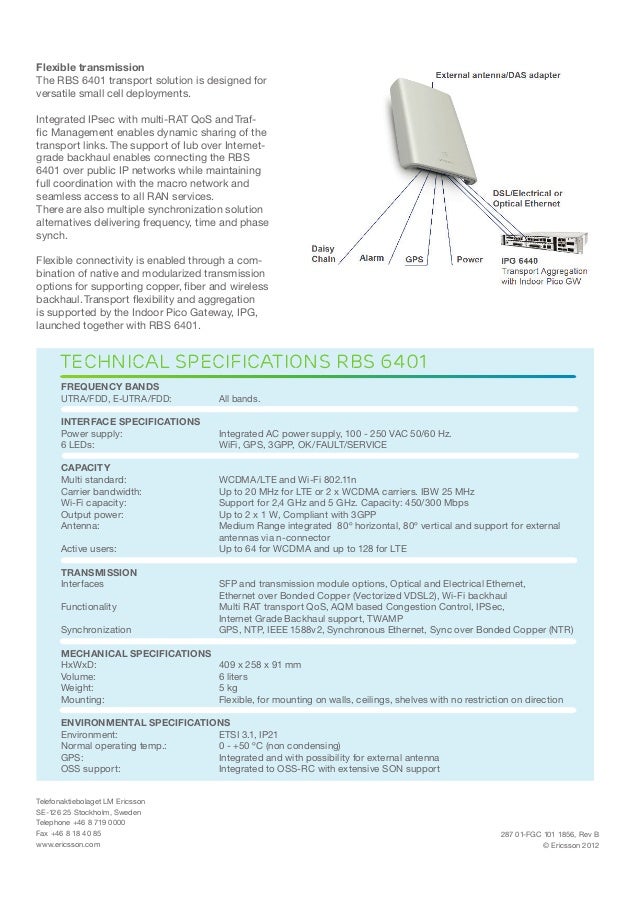 Rbs 6401 datasheet