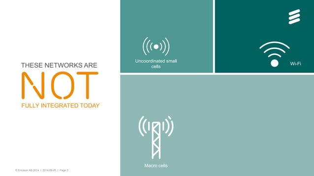 Ericsson RBS 6402 Indoor Pico Cell | PDF