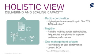 Ericsson RBS 6402 Indoor Pico Cell | PDF