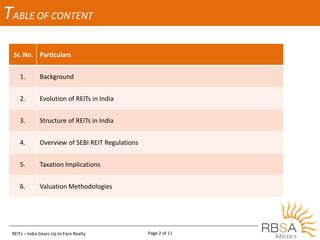 Real Estate Investment Trust – REITs | PDF