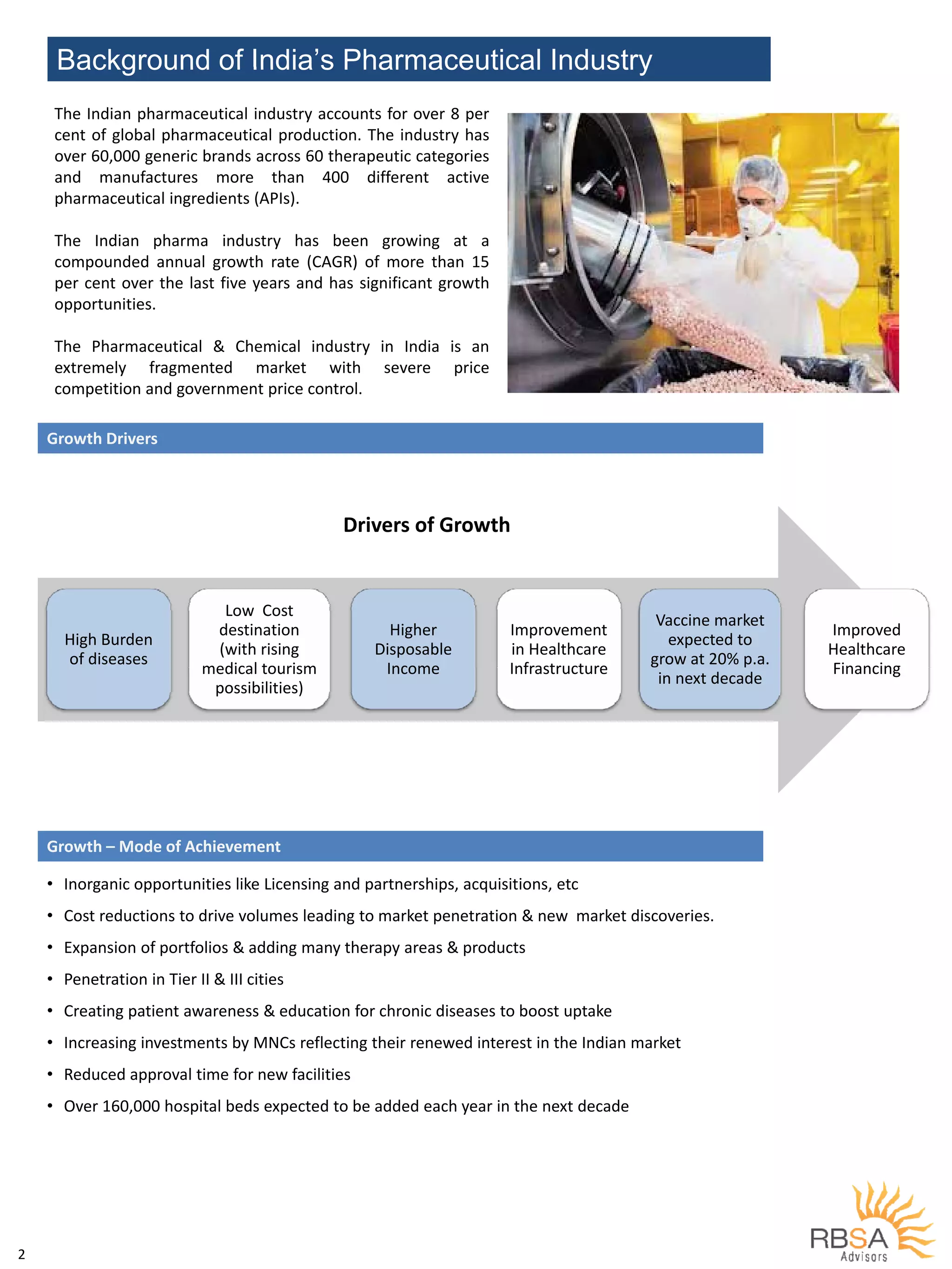 Rbsa pharmaceutical industry analysis | PPT