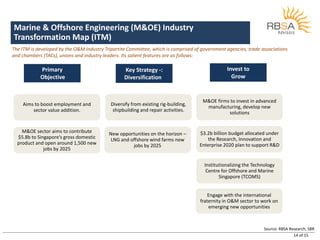 RBSA Research Report- Offshore & Marine Engineering Sector in Singapore ...