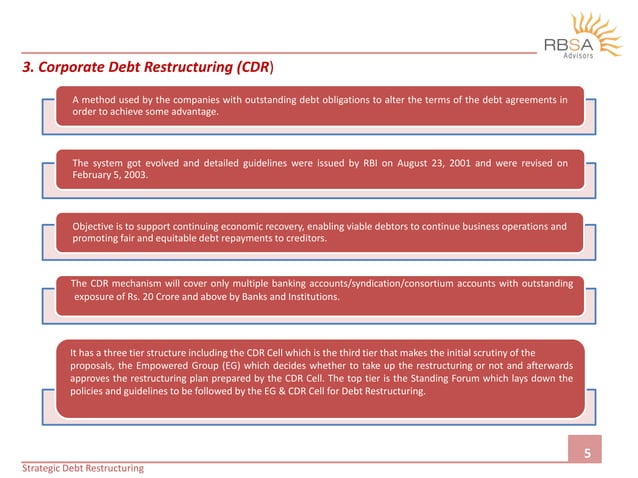 Strategic Debt Restructuring | PPTX | Home Financing | Personal Debt