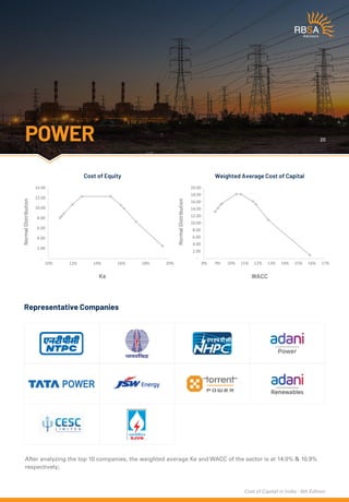 RBSA-RR-Cost-of-Capital-in-India-6th-Edition.pdf